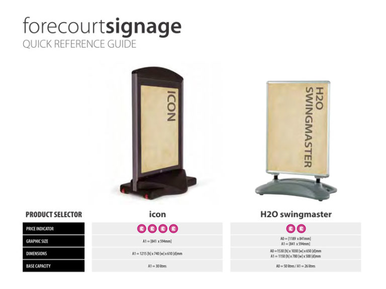 A-Boards | Pavement & Forecourt Signs Sussex | SL2 Signs